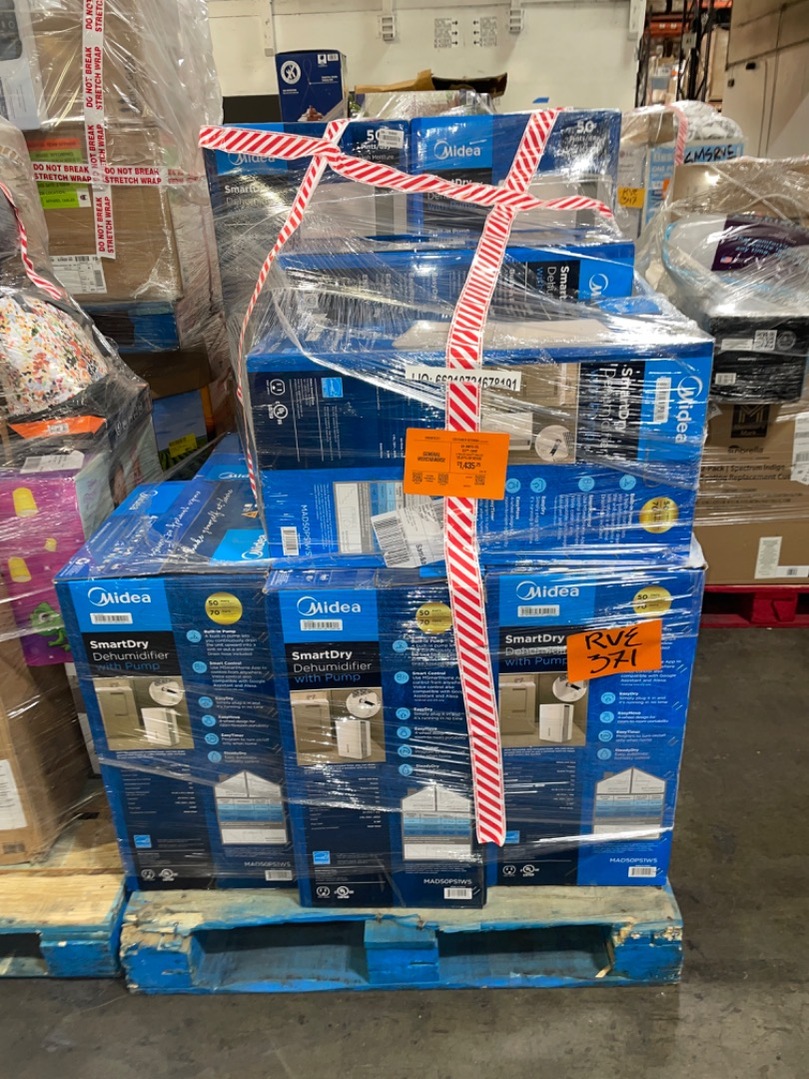 Via Trading | New Arrivals